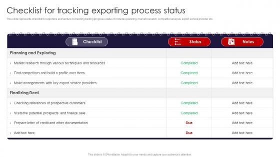 Export Marketing PowerPoint Presentation and Slides PPT Slide | SlideTeam