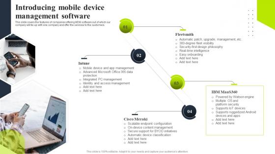 introducing mobile device management tiered pricing model for managed ...