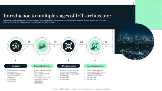 Multiple Iot Device PowerPoint Presentation and Slides | SlideTeam