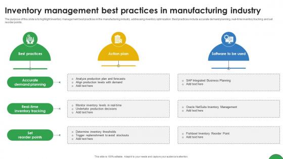 Inventory Management Practices PowerPoint Presentation and Slides PPT Sample | SlideTeam