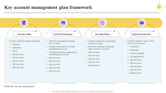 Key Account Management Plan - SlideTeam
