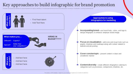 Staffing Plan Roadmap PowerPoint Presentation and Slides | SlideTeam