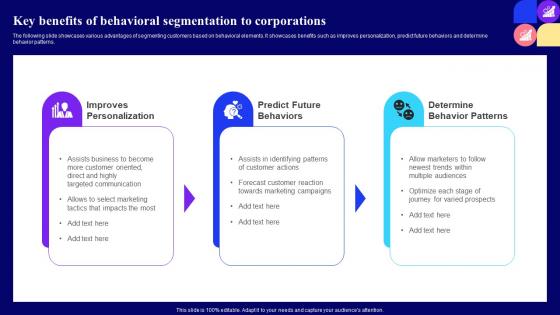 Key Benefits Of Behavioral Segmentation Guide For Customer Journey