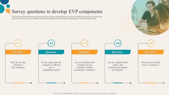 Develop EVP Components PowerPoint Presentation and Slides PPT Example ...