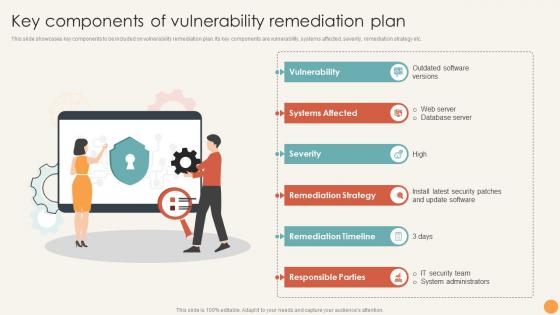 Vulnerability Remediation Plan PowerPoint Presentation and Slides | SlideTeam