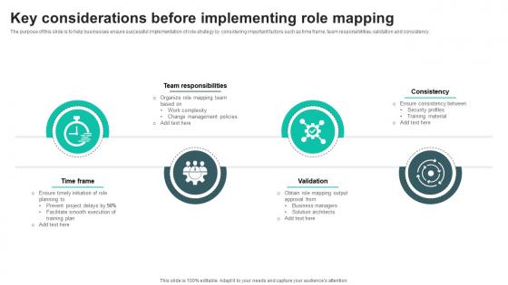 Key Considerations Before Implementing Role Mapping PPT Slide