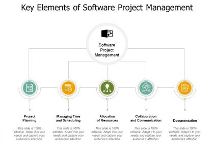 Software Project Management PowerPoint Presentation Templates