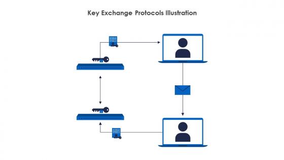 Key exchange protocols PowerPoint Presentation and Slides | SlideTeam