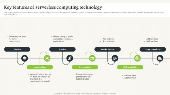 Serverless Computing Technology Systems Powerpoint Presentation And