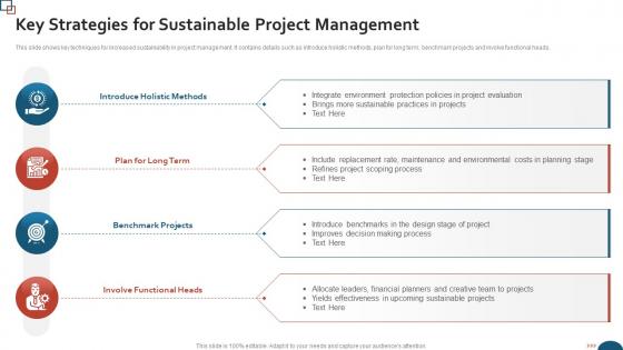 Sustainable Project Life Cycle PowerPoint Presentation and Slides | SlideTeam