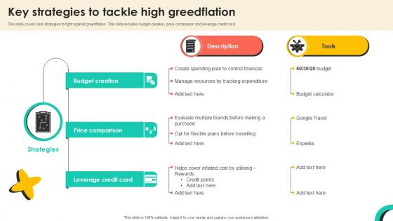 Key Strategies To Tackle High Greedflation Ppt Slide PPT Example