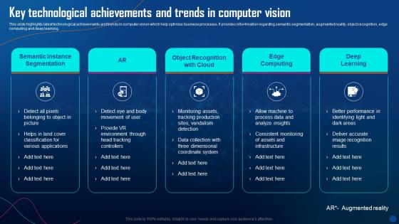 Achievements Dashboard - Slide Team