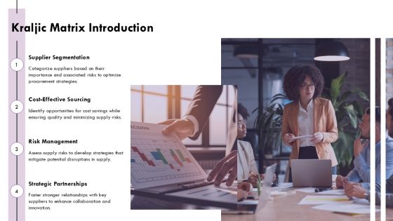 Kraljic Matrix Balancing Supply Risk And Profitability PPT Structure AT