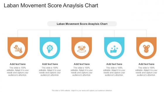 Laban Movement Score Anaylsis Chart Powerpoint Presentation And Slides 1317