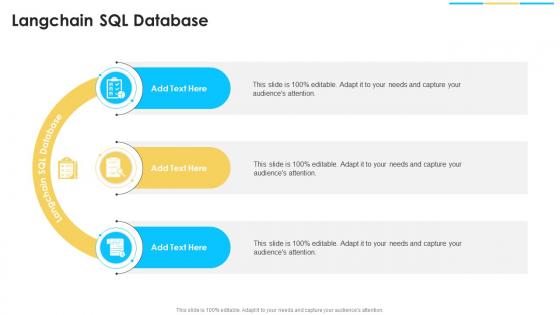 Langchain Sql Database PowerPoint Presentation and Slides PPT Sample | SlideTeam