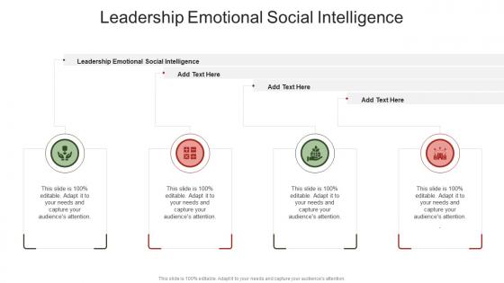 Leadership In Emotional Intelligence PowerPoint Presentation and Slides ...