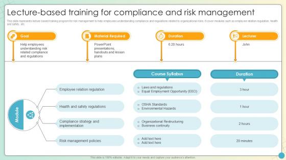 Lecture Based Training PowerPoint Presentation and Slides PPT Sample | SlideTeam