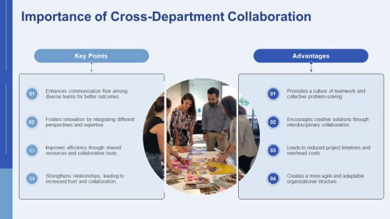 Life Cycle Management Tools For Cross Department Collaboration PPT ...
