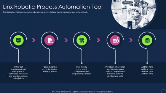 Robotic Process Automation Types Slide Team