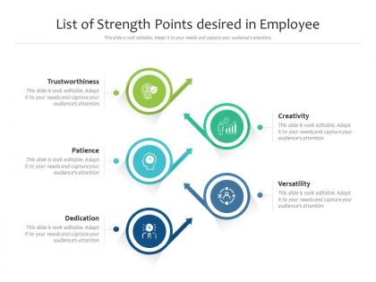 List Of Strengths - Slide Team