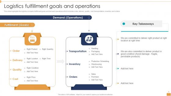 Logistics Fulfillment Goals And Operations PowerPoint Presentation and ...