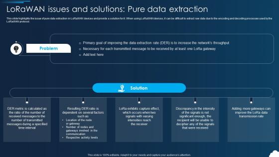 Data Extraction Solutions Powerpoint Presentation And Slides Ppt