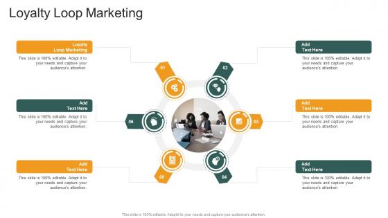 Loyalty loop PowerPoint Presentation and Slides PPT Presentation | SlideTeam