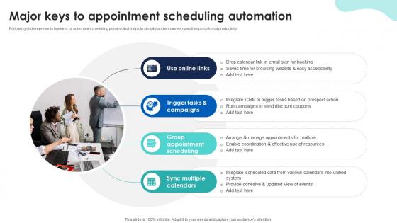 Automation And Scheduling Tools Powerpoint Presentation And Slides Slideteam