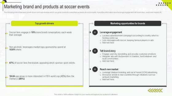Sports Product Marketing PowerPoint Presentation and Slides | SlideTeam