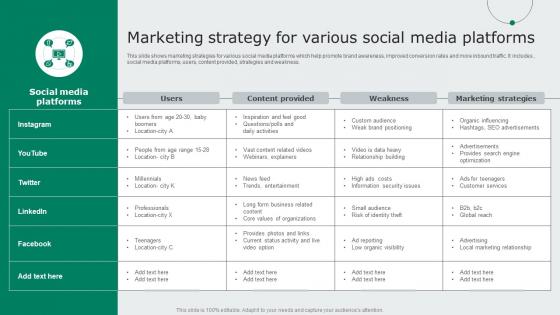 Social Media Platform - Slide Team