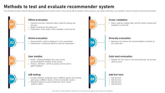 System Evaluation Methods Powerpoint Presentation And Slides Ppt