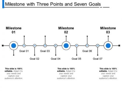 Free Milestone - SlideTeam