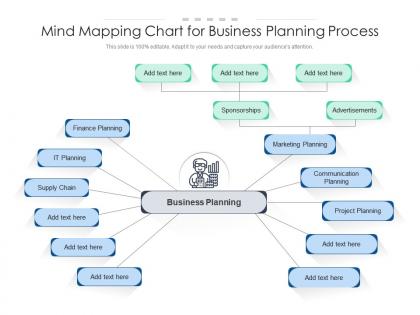 Mind Map Chart - Slide Team