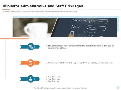 Minimize Administrative And Staff Privileges PowerPoint Presentation ...