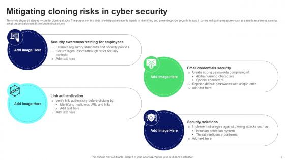 Mitigating Cyber Security Risks Powerpoint Presentation And Slides Ppt Sample Slideteam