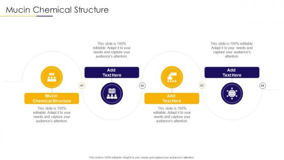 Mucin Chemical Structure PowerPoint Presentation and Slides PPT Slide | SlideTeam