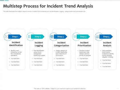 Incident Analysis Icon PowerPoint Presentation and Slides | SlideTeam