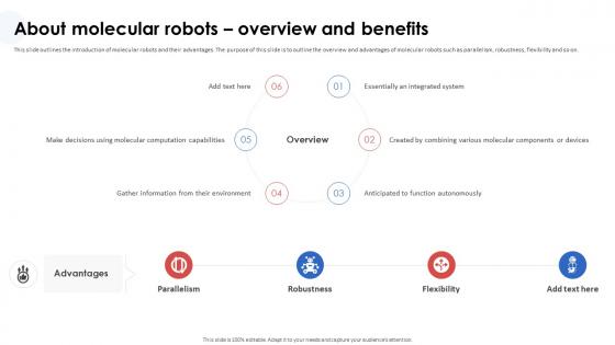 Molecular Nanorobots Powerpoint Presentation And Slides Slideteam