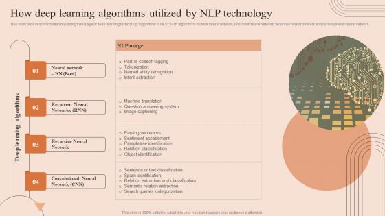 Language Processing Tools PowerPoint Presentation and Slides PPT Example | SlideTeam