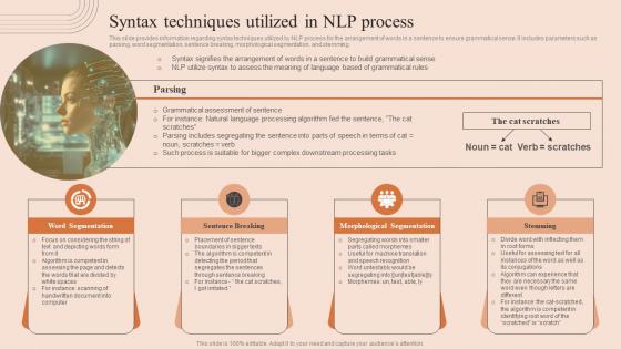 Natural Language Processing Syntax Techniques Utilized In NLP Process AI SS V PPT Sample