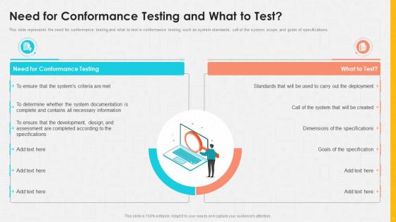 Testing Operating Model - Slide Team