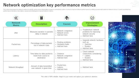 Network Performance Optimization PowerPoint Presentation and Slides PPT PowerPoint | SlideTeam