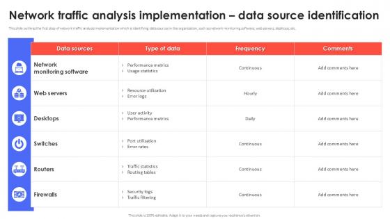 Data Analysis Optimization Powerpoint Presentation And Slides Ppt Presentation Slideteam
