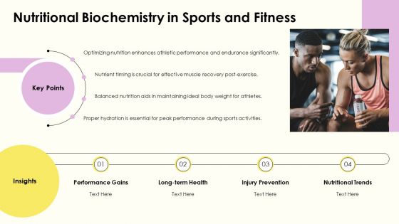Nutritional Biochemistry Diet Health And Disease Interactions PPT ...
