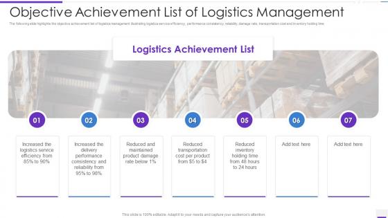 Logistics Achievement List PowerPoint Presentation and Slides PPT Slide ...