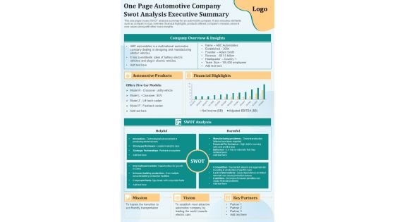 Automotive Swot Analysis PowerPoint Presentation and Slides PPT ...