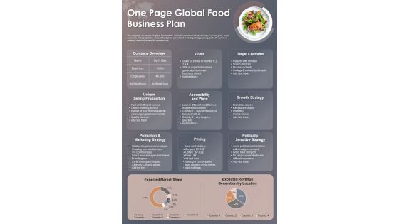 Foods Globally PowerPoint Presentation and Slides | SlideTeam
