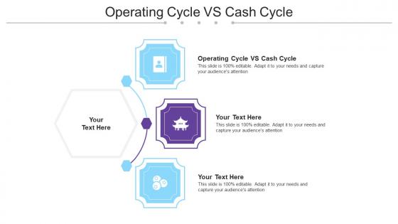 Operating Business Cycle - Slide Team
