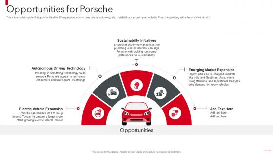 Porsche PowerPoint Presentation and Slides PPT Presentation | SlideTeam