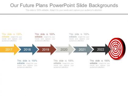Our Future Plans PowerPoint Presentation and Slides PPT Presentation ...